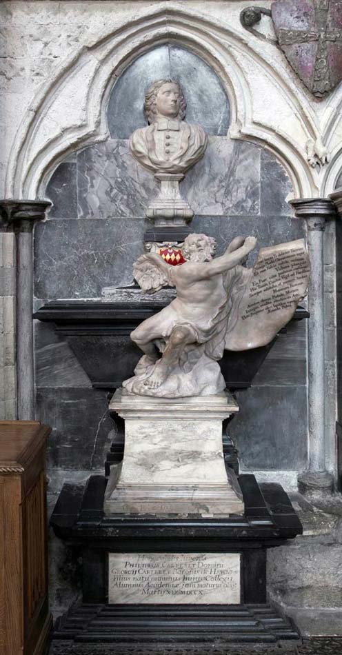 Carteret family | Westminster Abbey