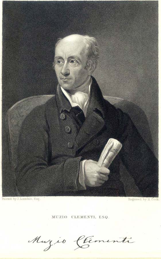 Muzio Clementi | Westminster Abbey