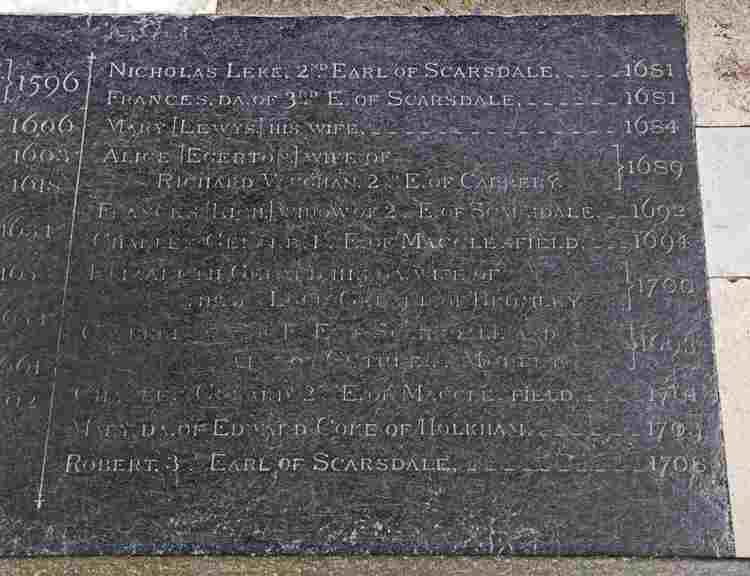 Charles Gerard, Earl of Macclesfield | Westminster Abbey