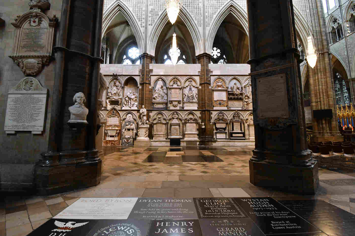 Bronte versus Brontë | Westminster Abbey